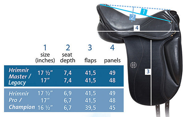 Hrímnir Pro – Flying C Tack